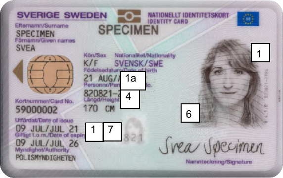Swedish identity card - Amsterdam Familie